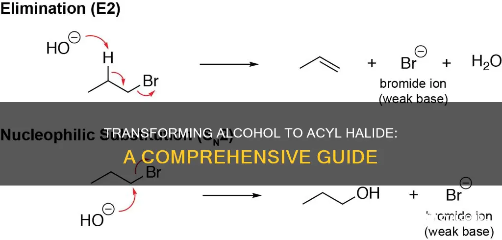 Transforming Alcohol To Acyl Halide: A Comprehensive Guide | CyAlcohol