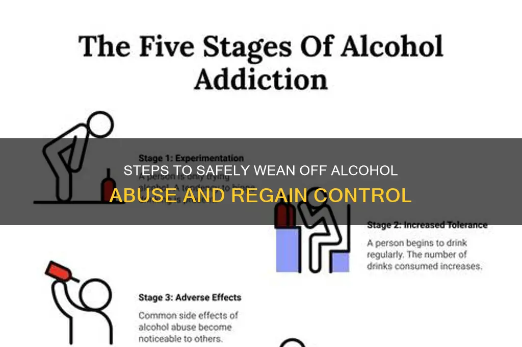 Steps To Safely Wean Off Alcohol Abuse And Regain Control | CyAlcohol