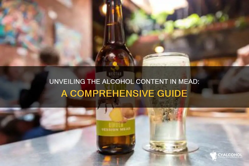 Unveiling The Alcohol Content In Mead: A Comprehensive Guide | CyAlcohol