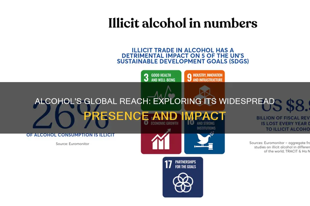 Alcohol's Global Reach: Exploring Its Widespread Presence And Impact ...