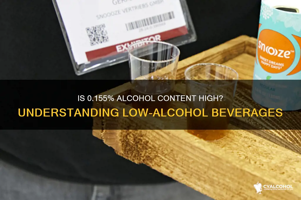 Is 0.155% Alcohol Content High? Understanding Low-Alcohol Beverages ...