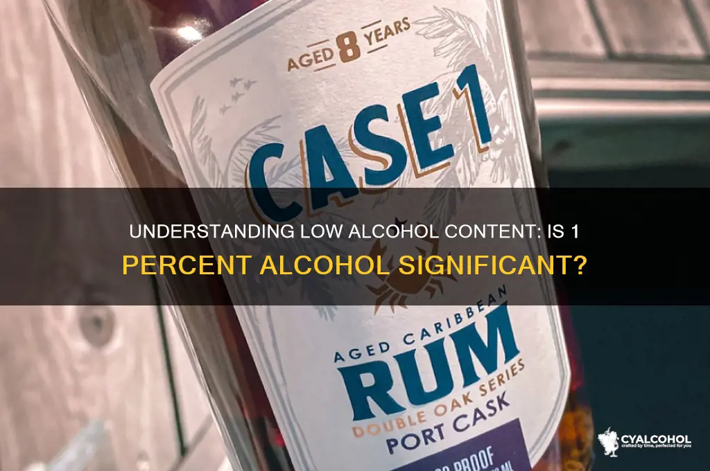 Understanding Low Alcohol Content: Is 1 Percent Alcohol Significant ...