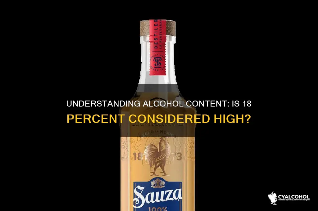 Understanding Alcohol Content: Is 18 Percent Considered High? | CyAlcohol