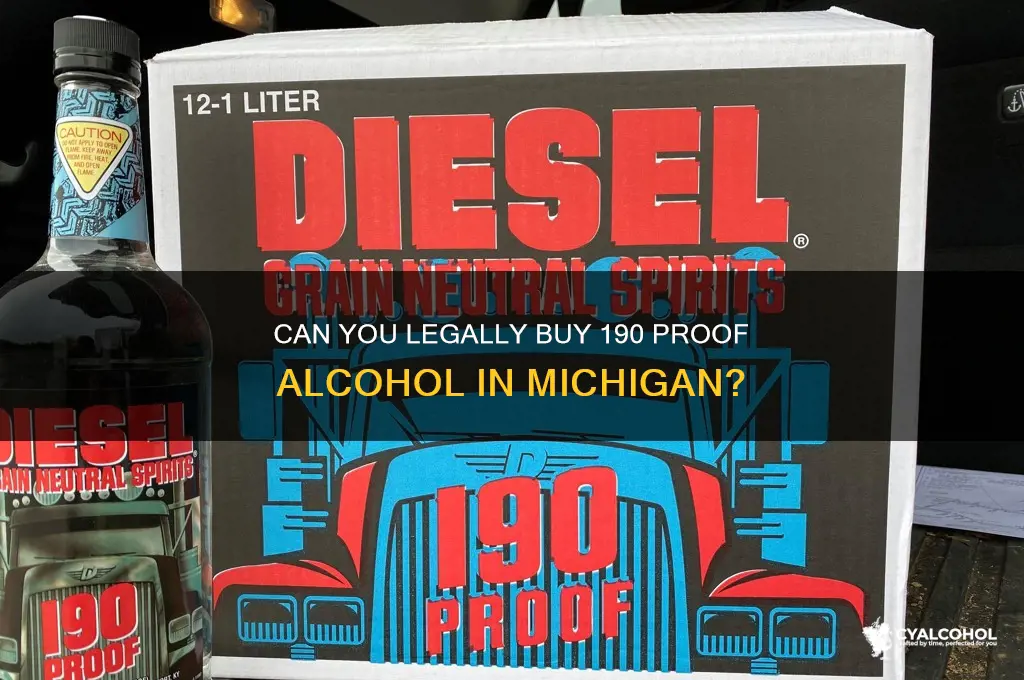 Can You Legally Buy 190 Proof Alcohol In Michigan? | CyAlcohol