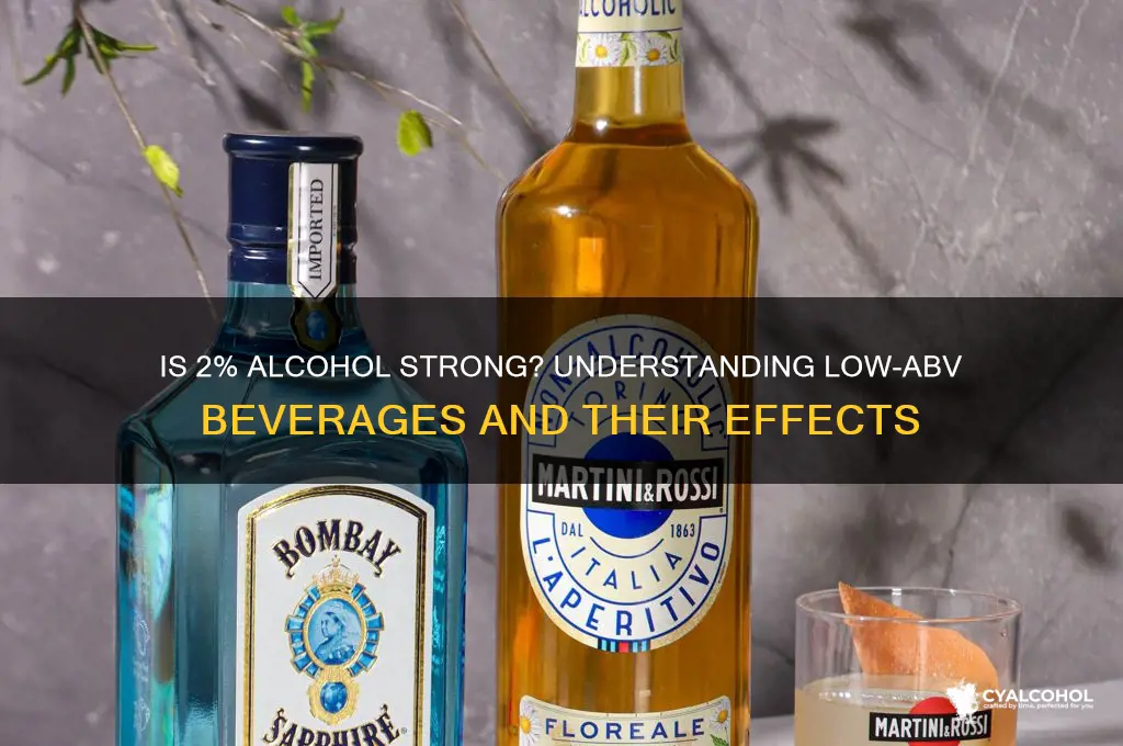 Is 2% Alcohol Strong? Understanding Low-Abv Beverages And Their Effects ...