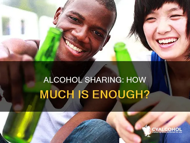 Alcohol Sharing: How Much Is Enough? | CyAlcohol