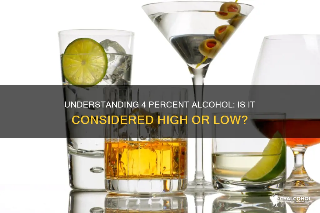 Understanding 4 Percent Alcohol: Is It Considered High Or Low? | CyAlcohol