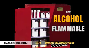 Is 70% Alcohol Flammable? Understanding Risks And Safety Tips | CyAlcohol