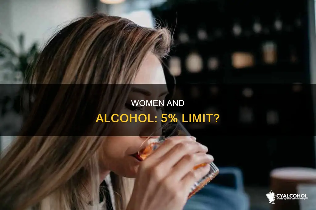 Women And Alcohol: 5% Limit? | CyAlcohol