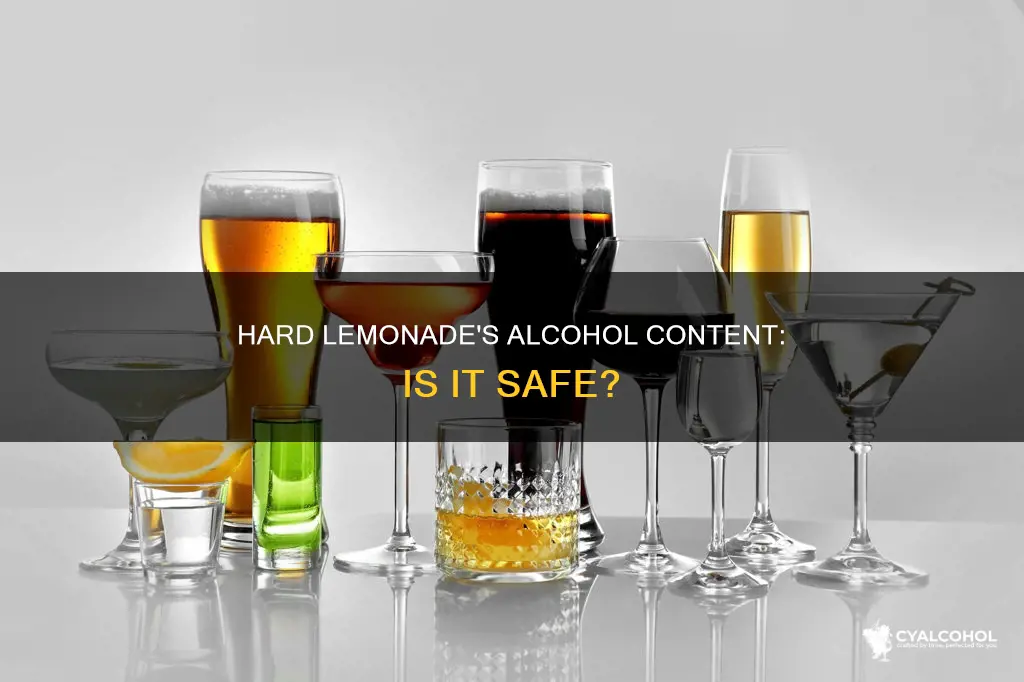 Hard Lemonade's Alcohol Content: Is It Safe? | CyAlcohol