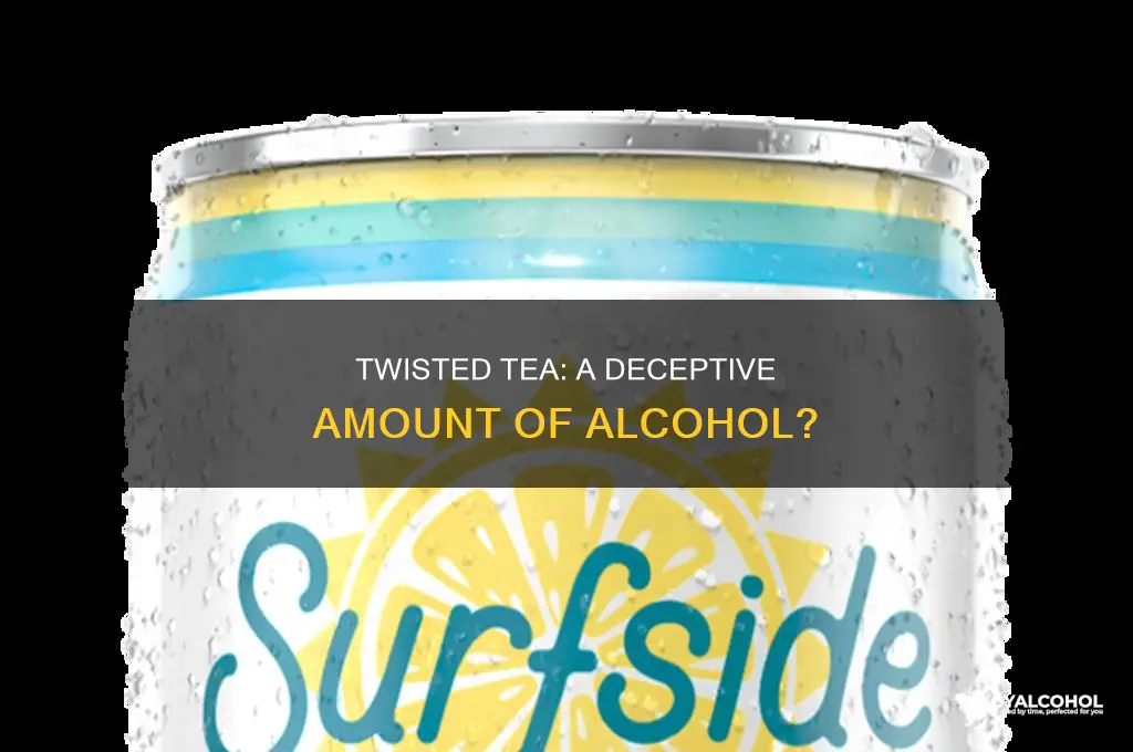 Twisted Tea: A Deceptive Amount Of Alcohol? | CyAlcohol