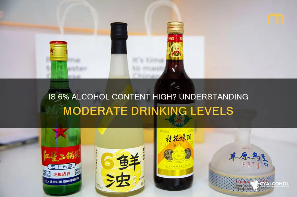 Is 6% Alcohol Content High? Understanding Moderate Drinking Levels ...