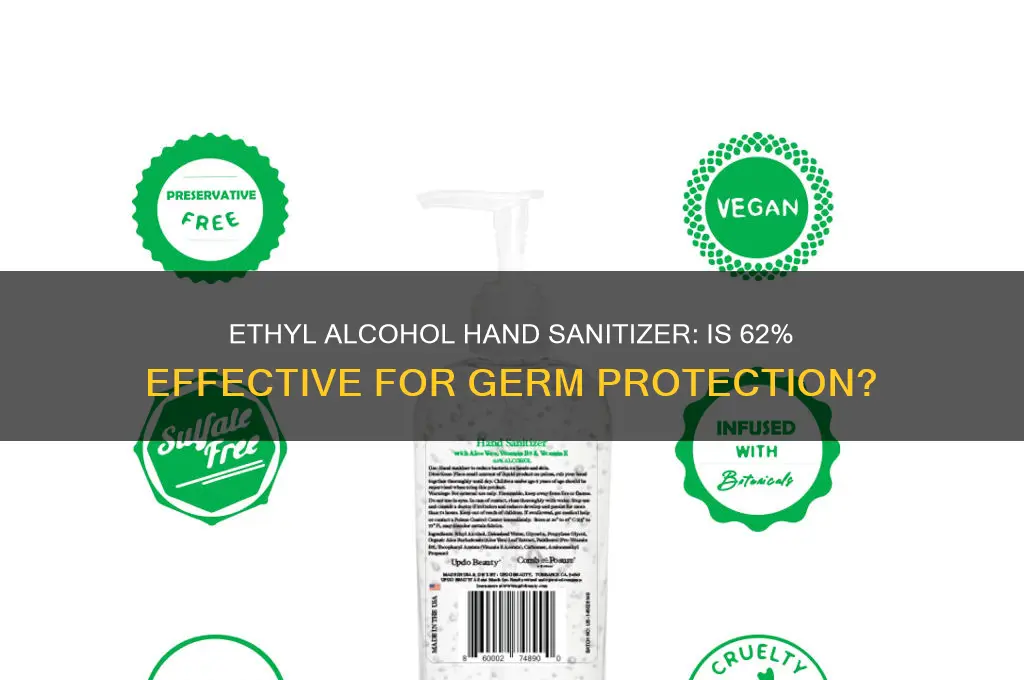 Ethyl Alcohol Hand Sanitizer: Is 62% Effective For Germ Protection ...