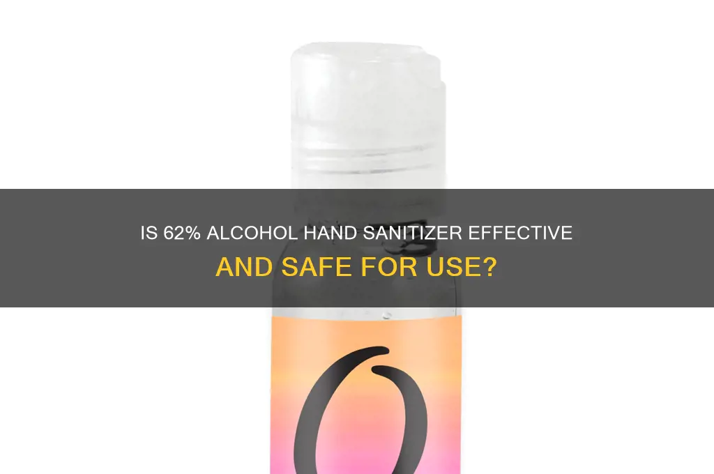 Is 62% Alcohol Hand Sanitizer Effective And Safe For Use? | CyAlcohol