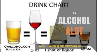 Understanding 70% Alcohol: Uses, Effectiveness, And Safety Tips | CyAlcohol