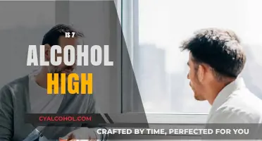 Understanding 70% Alcohol: Uses, Effectiveness, And Safety Tips | CyAlcohol