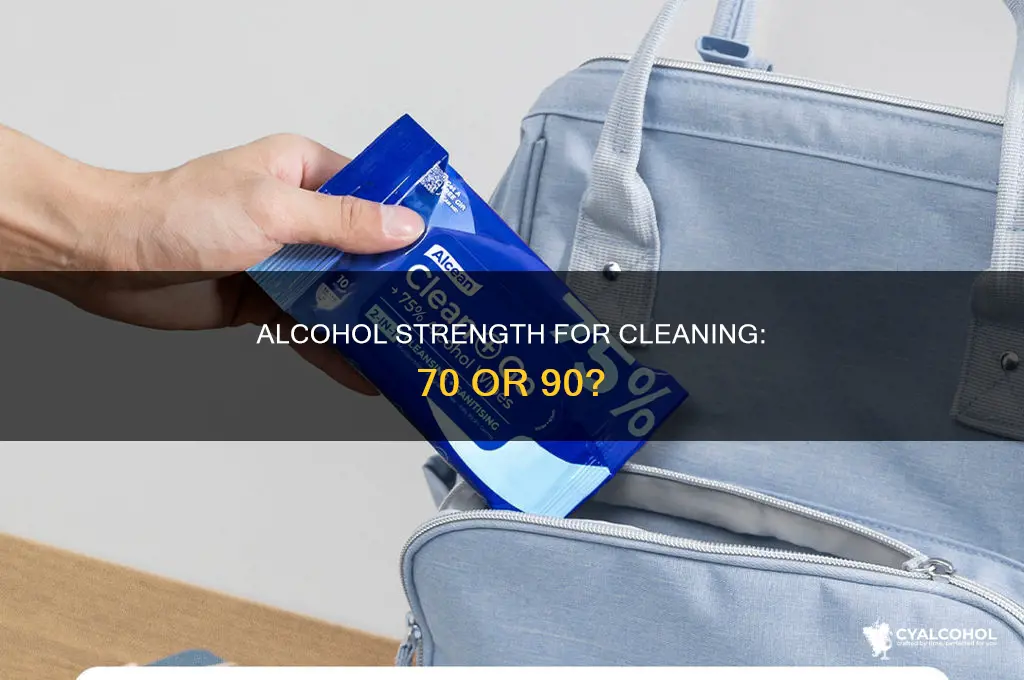 Alcohol Strength For Cleaning: 70 Or 90? | CyAlcohol