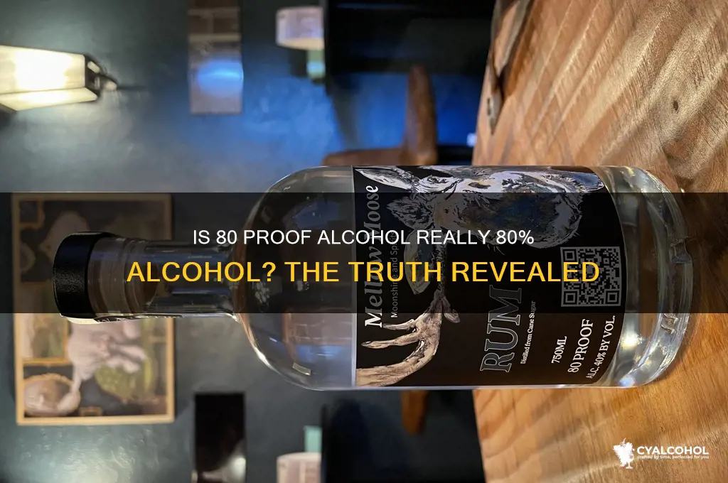 Is 80 Proof Alcohol Really 80% Alcohol? The Truth Revealed | CyAlcohol