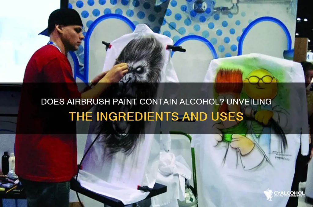 Does Airbrush Paint Contain Alcohol? Unveiling The Ingredients And Uses ...
