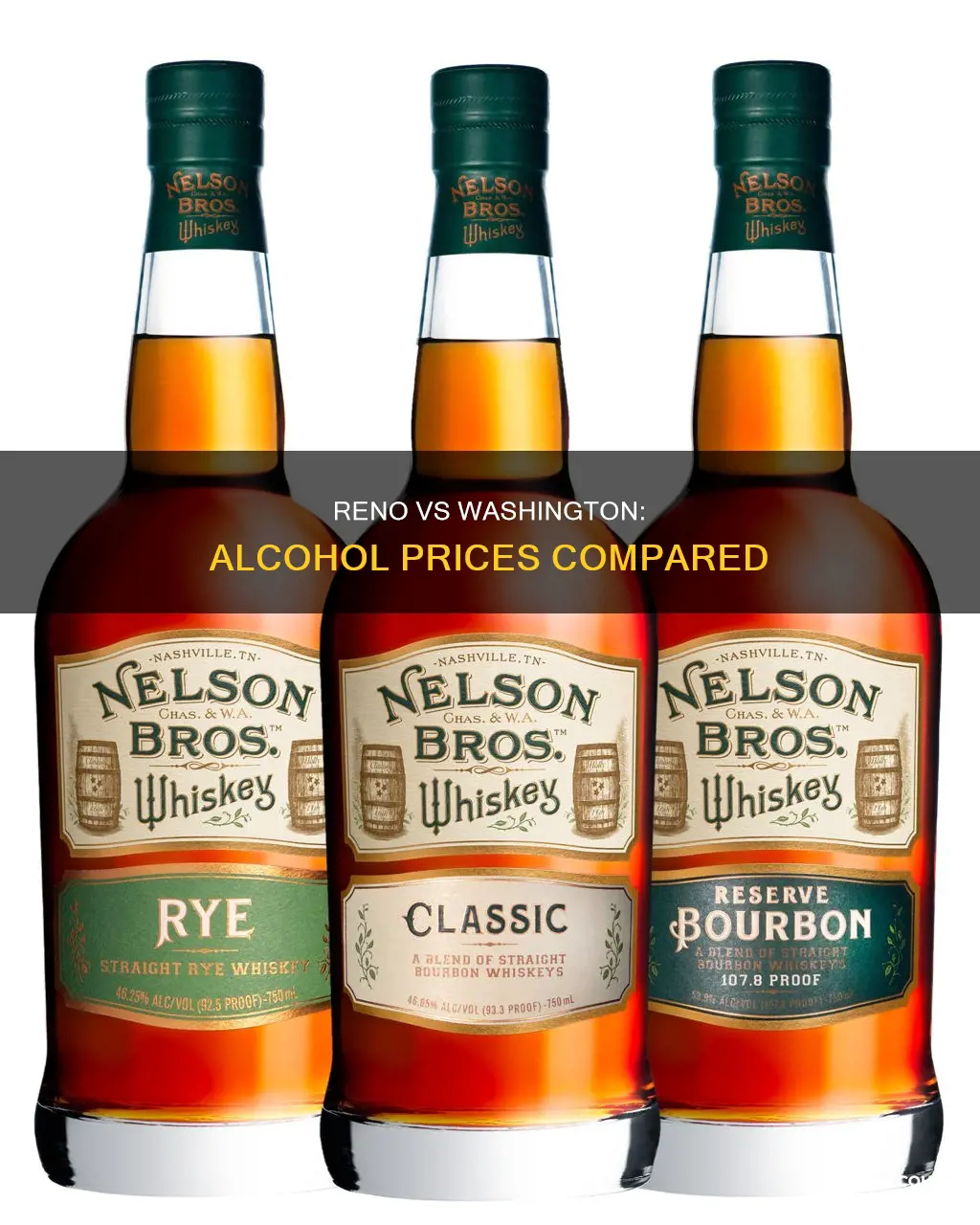 Reno Vs Washington: Alcohol Prices Compared | CyAlcohol