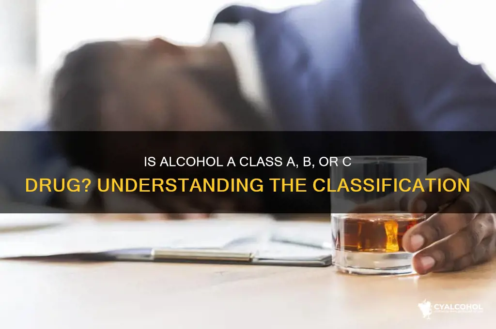 Is Alcohol A Class A, B, Or C Drug? Understanding The Classification ...