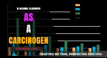 Is Alcohol A Class A, B, Or C Drug? Understanding The Classification ...