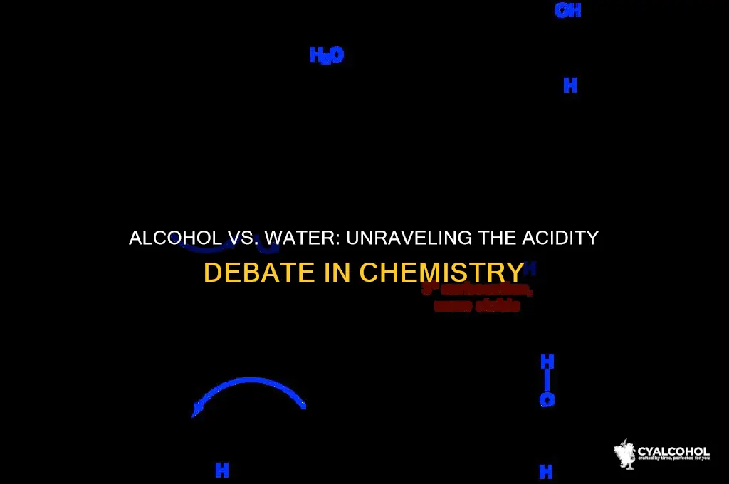 Alcohol Vs. Water: Unraveling The Acidity Debate In Chemistry | CyAlcohol