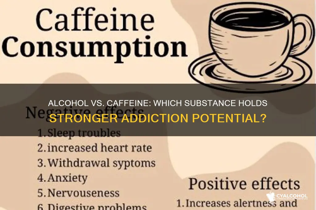 Alcohol Vs. Caffeine: Which Substance Holds Stronger Addiction ...