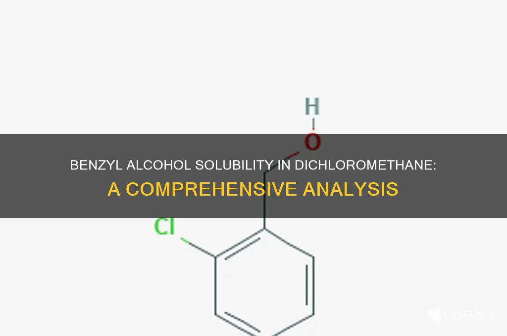 Benzyl Alcohol Solubility In Dichloromethane: A Comprehensive Analysis ...