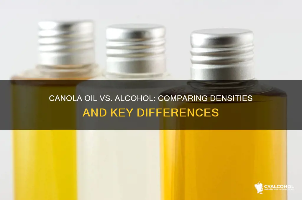 Canola Oil Vs. Alcohol: Comparing Densities And Key Differences | CyAlcohol
