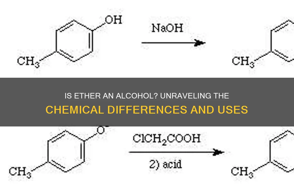 Is Ether An Alcohol? Unraveling The Chemical Differences And Uses ...