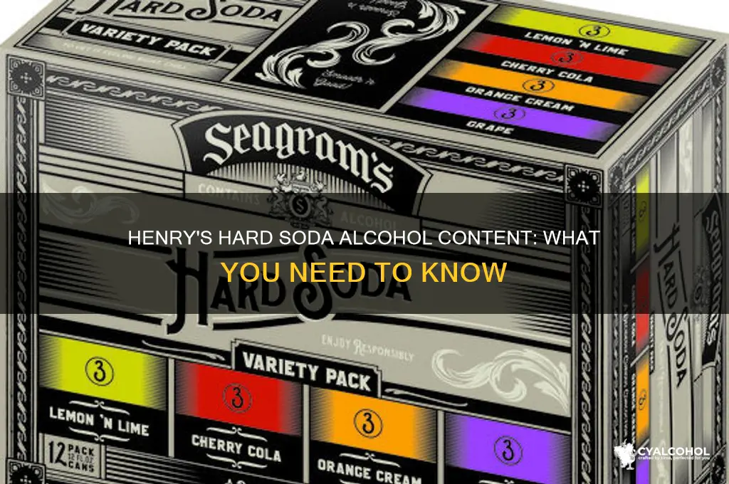 Henry's Hard Soda Alcohol Content: What You Need To Know | CyAlcohol