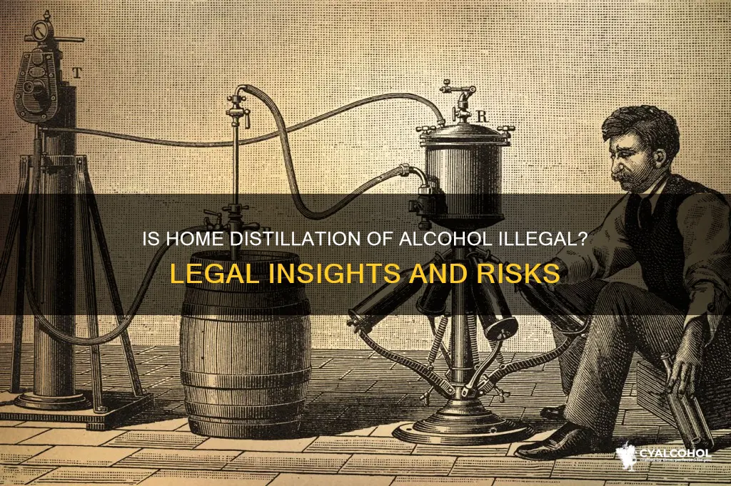 Is Home Distillation Of Alcohol Illegal? Legal Insights And Risks ...