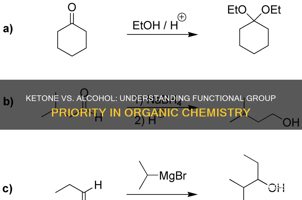 Ketone Vs. Alcohol: Understanding Functional Group Priority In Organic ...