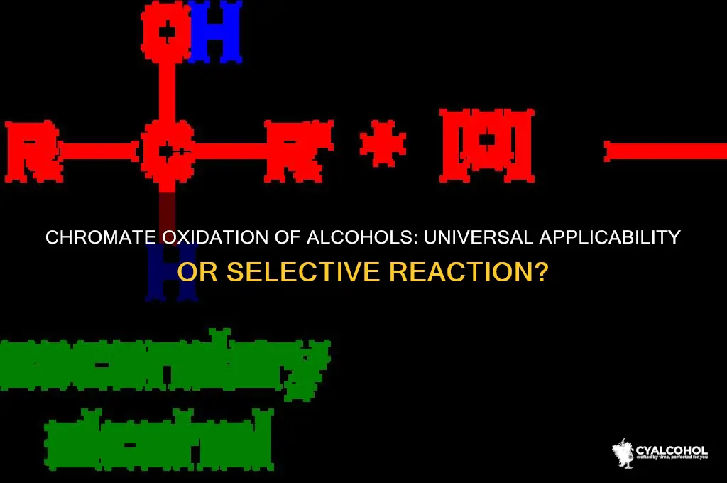 Chromate Oxidation Of Alcohols: Universal Applicability Or Selective ...