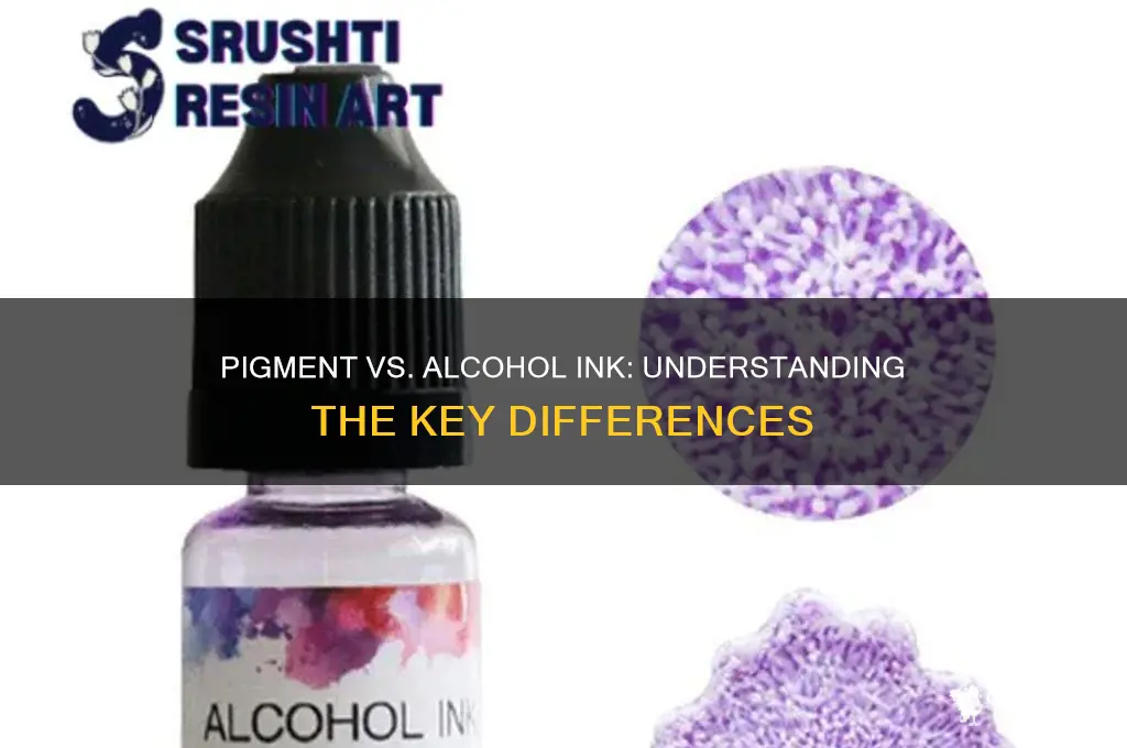 Pigment Vs. Alcohol Ink: Understanding The Key Differences | CyAlcohol