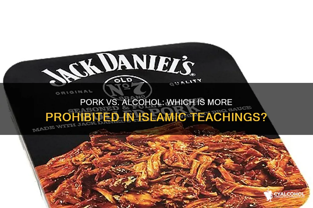 Pork Vs. Alcohol: Which Is More Prohibited In Islamic Teachings ...