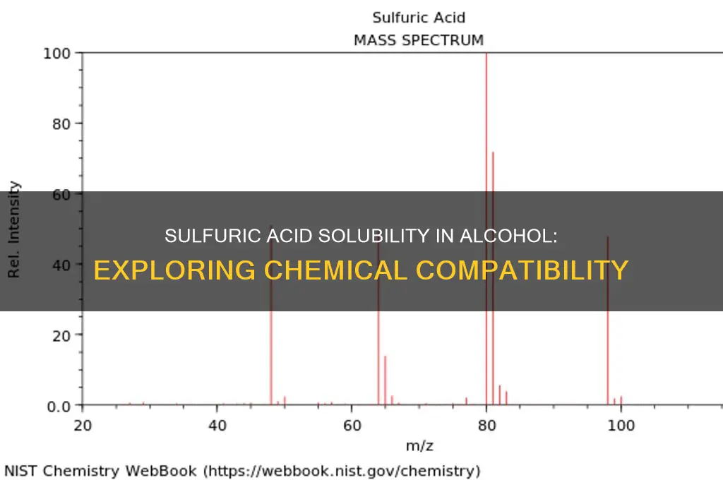 Sulfuric Acid Solubility In Alcohol: Exploring Chemical Compatibility ...