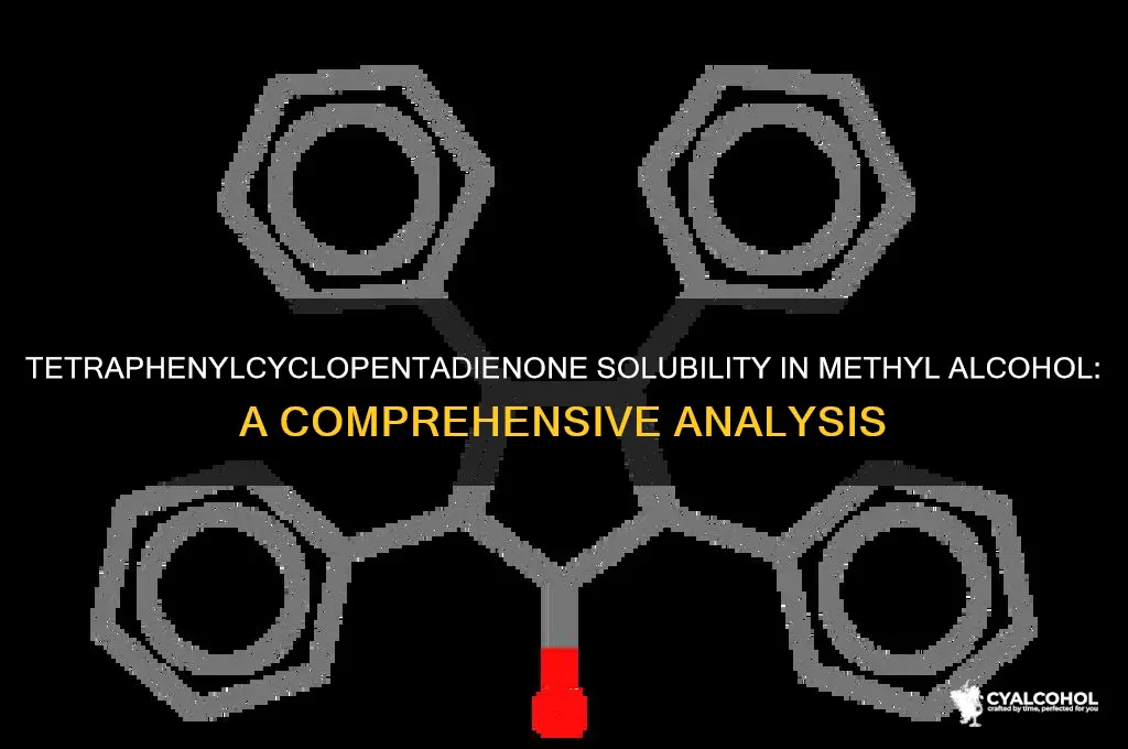Tetraphenylcyclopentadienone Solubility In Methyl Alcohol: A ...