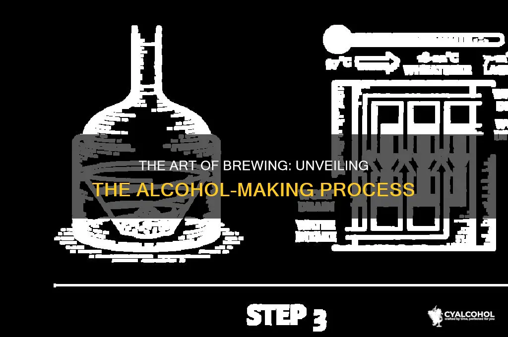 The Art Of Brewing: Unveiling The Alcohol-Making Process | CyAlcohol