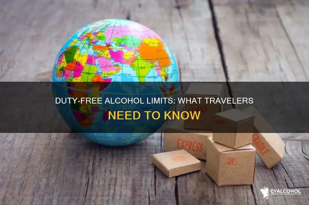 Duty-Free Alcohol Limits: What Travelers Need To Know | CyAlcohol