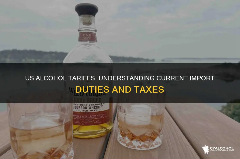 Us Alcohol Tariffs: Understanding Current Import Duties And Taxes ...