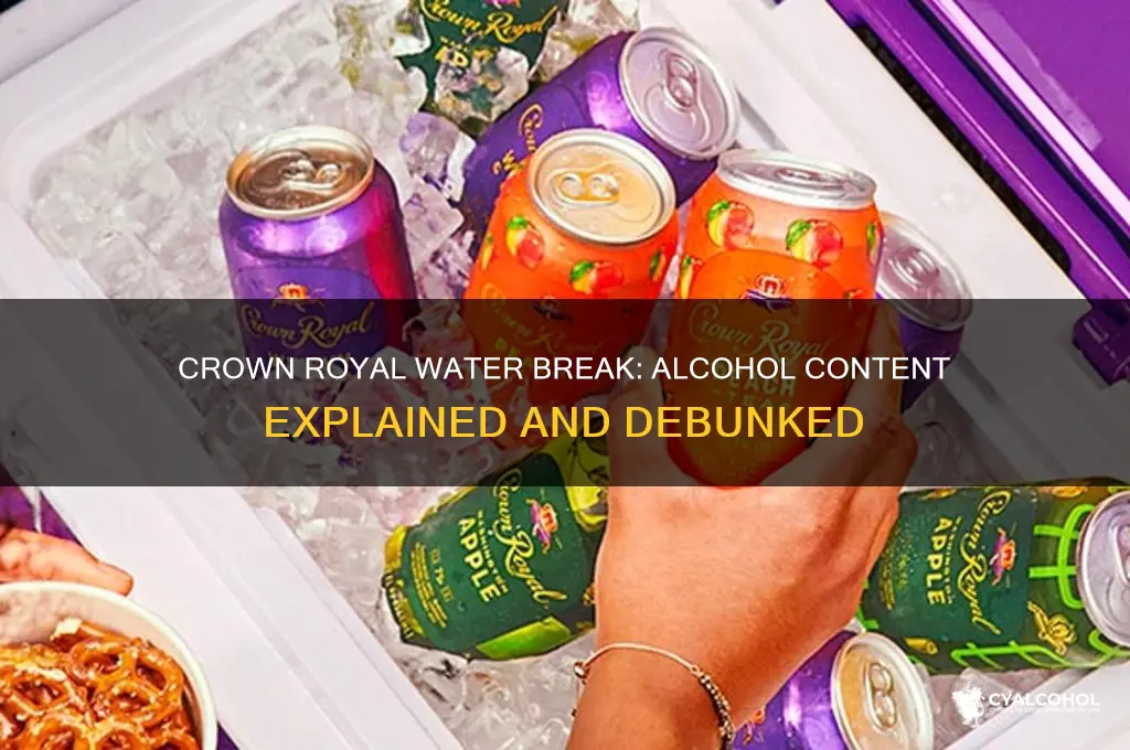 Crown Royal Water Break: Alcohol Content Explained And Debunked | CyAlcohol