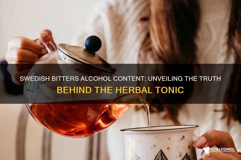 Swedish Bitters Alcohol Content: Unveiling The Truth Behind The Herbal ...