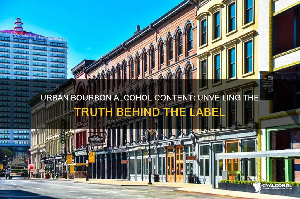 Urban Bourbon Alcohol Content: Unveiling The Truth Behind The Label ...