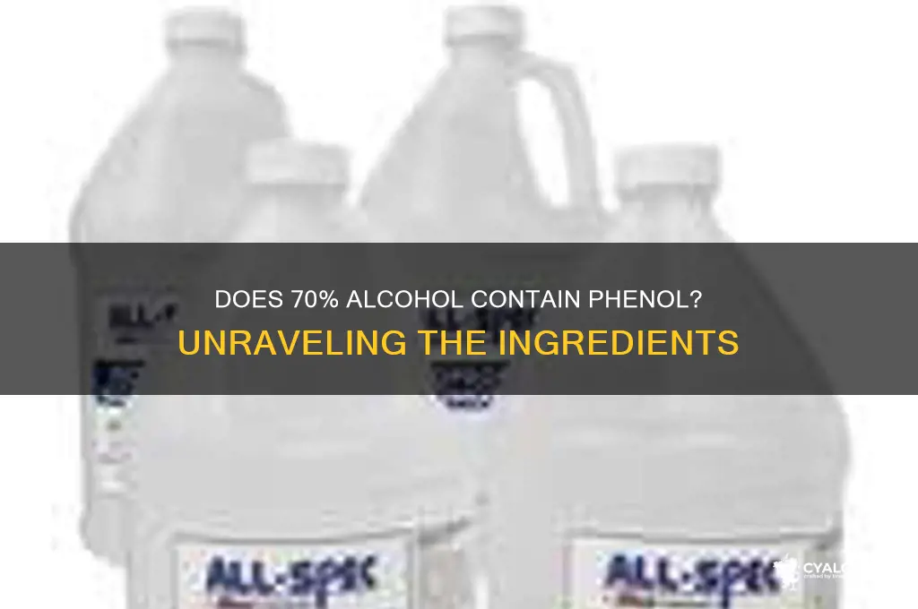 Does 70% Alcohol Contain Phenol? Unraveling The Ingredients | CyAlcohol