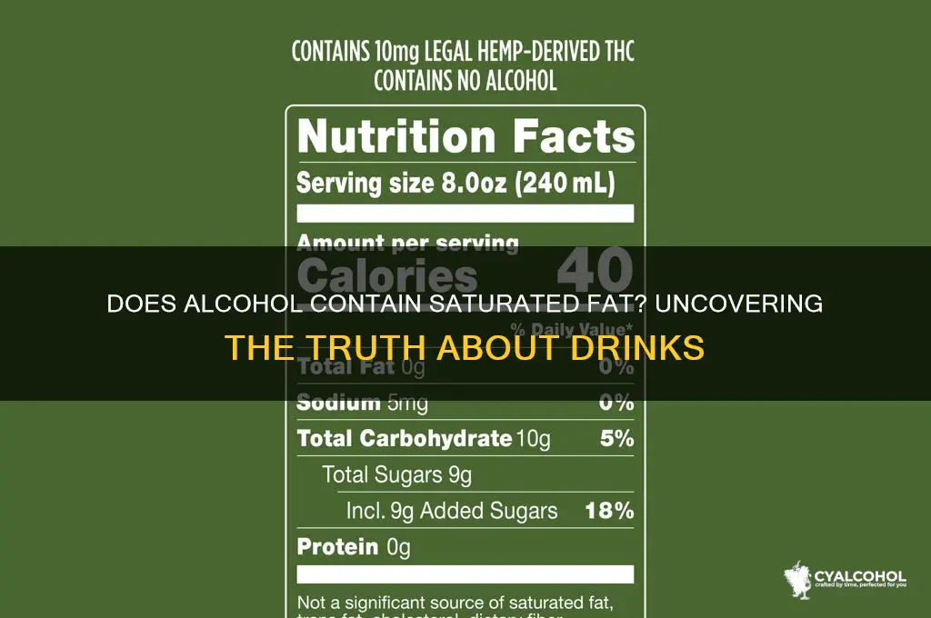 Does Alcohol Contain Saturated Fat? Uncovering The Truth About Drinks ...