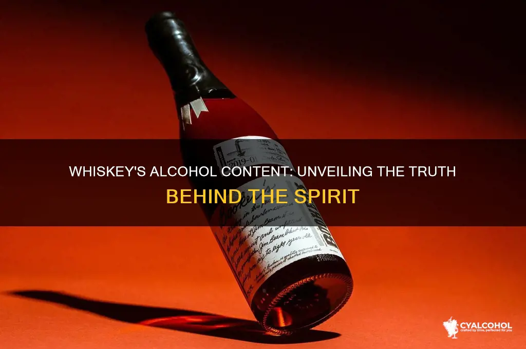 Whiskey's Alcohol Content: Unveiling The Truth Behind The Spirit ...