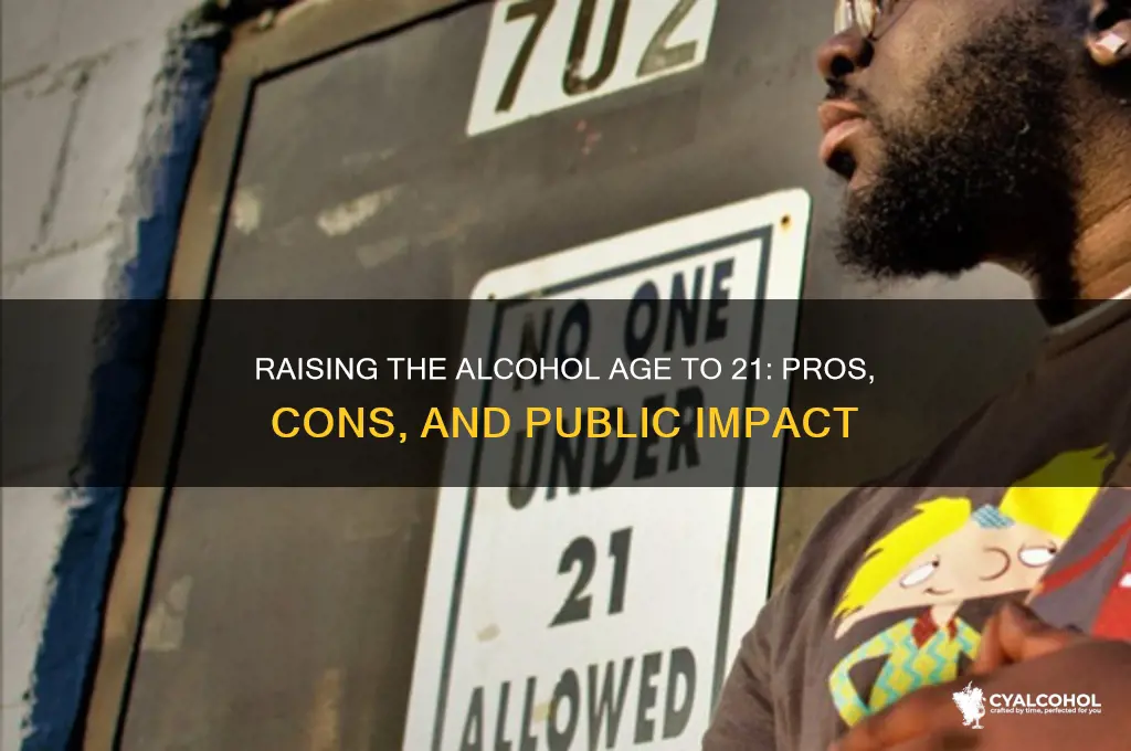Raising The Alcohol Age To 21: Pros, Cons, And Public Impact | CyAlcohol