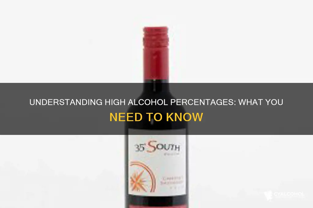 Understanding High Alcohol Percentages: What You Need To Know | CyAlcohol